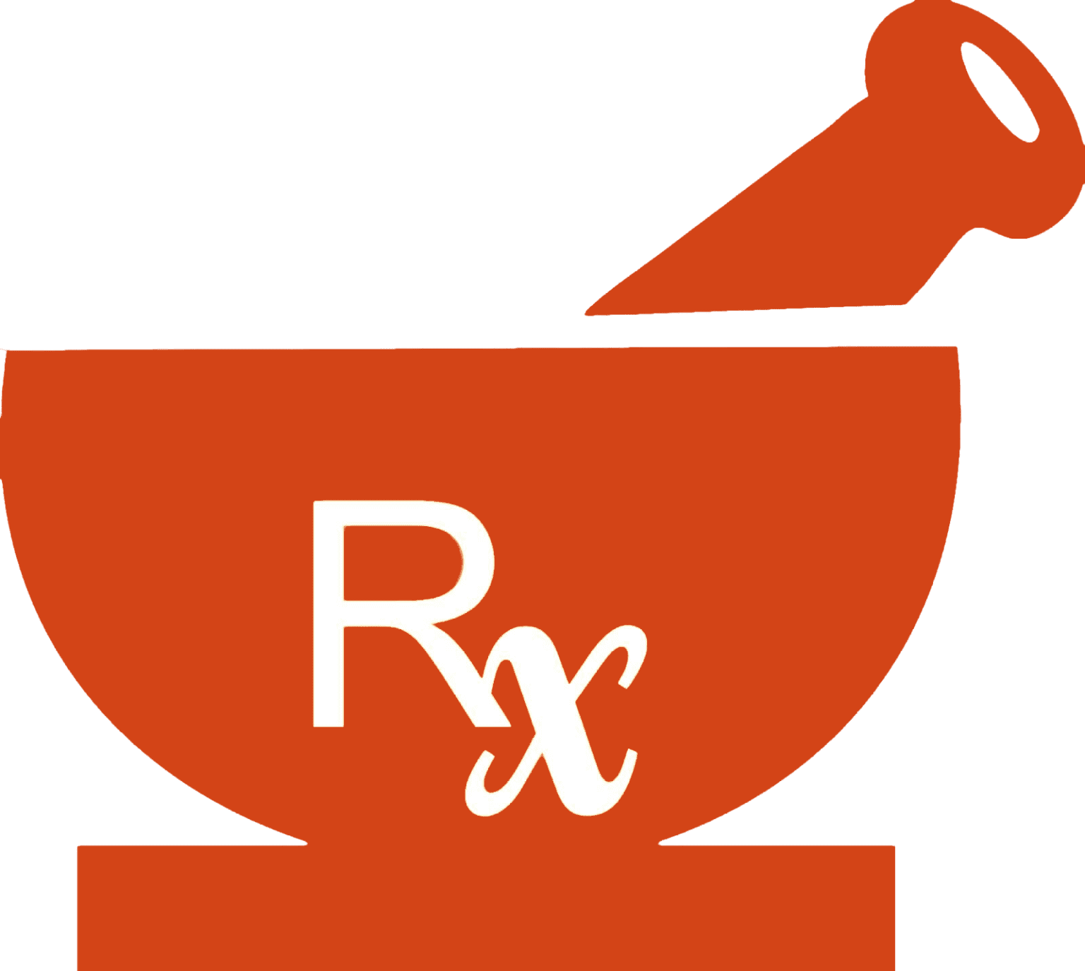 Trusted Pharmacist Brampton | Family Doctor Brampton